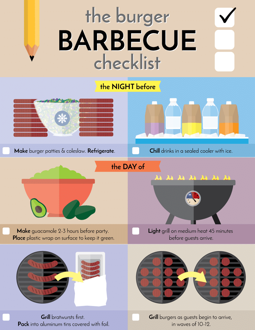 Cooking Burgers for a Large Group [Helpful Tips] – My Budget Recipes