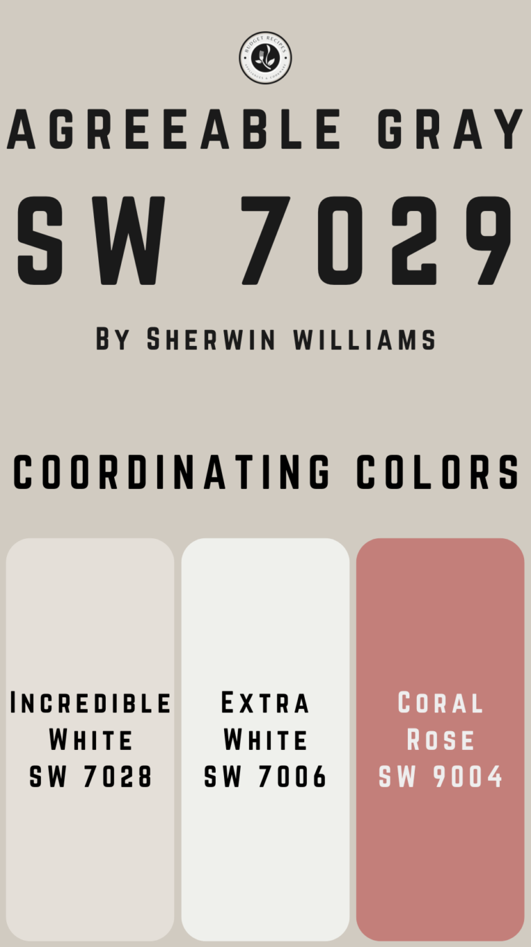 Agreeable Gray by Sherwin Williams SW 7029: The Perfect Neutral Paint ...