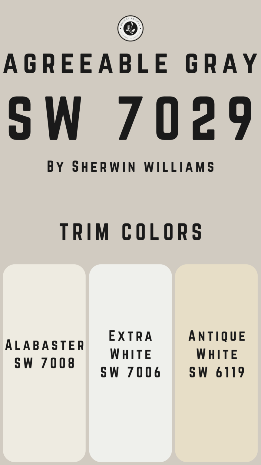 Agreeable Gray by Sherwin Williams SW 7029: The Perfect Neutral Paint ...