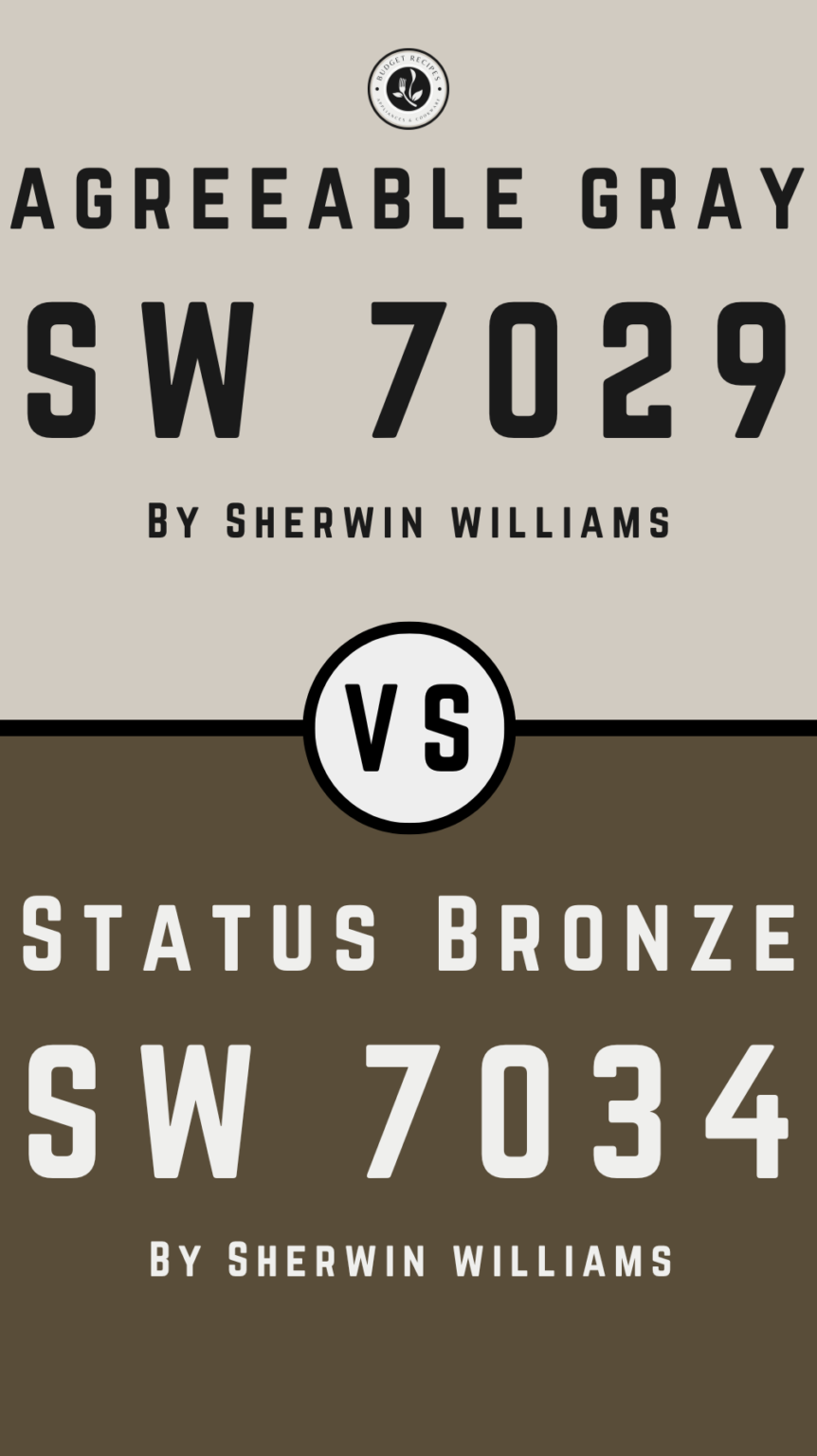 Agreeable Gray by Sherwin Williams SW 7029: The Perfect Neutral Paint for Every Room – My Budget ...