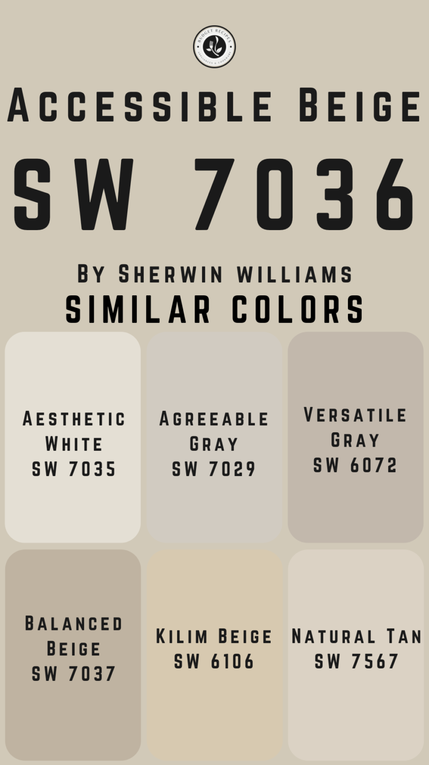 Accessible Beige by Sherwin Williams SW 7036: The Perfect Neutral Tone ...