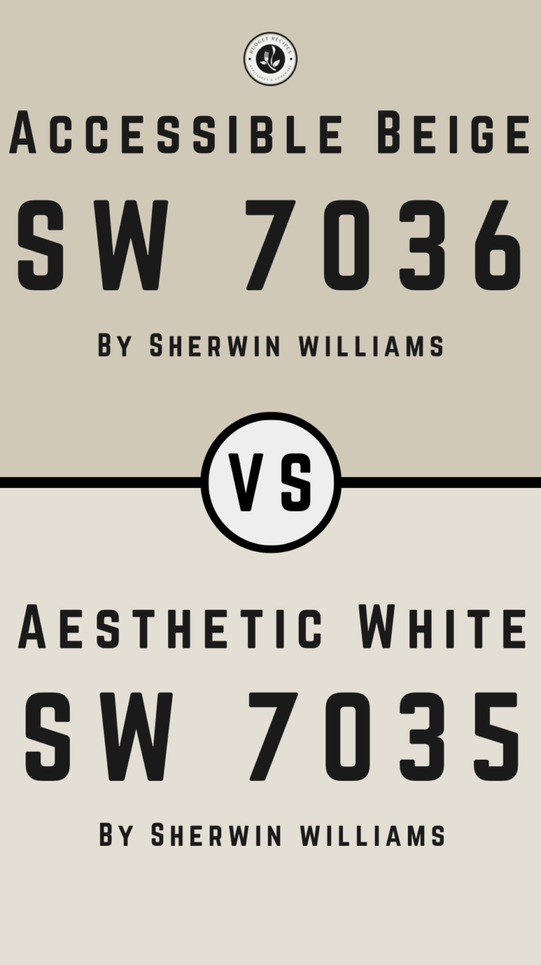 Accessible Beige by Sherwin Williams SW 7036: The Perfect Neutral Tone ...
