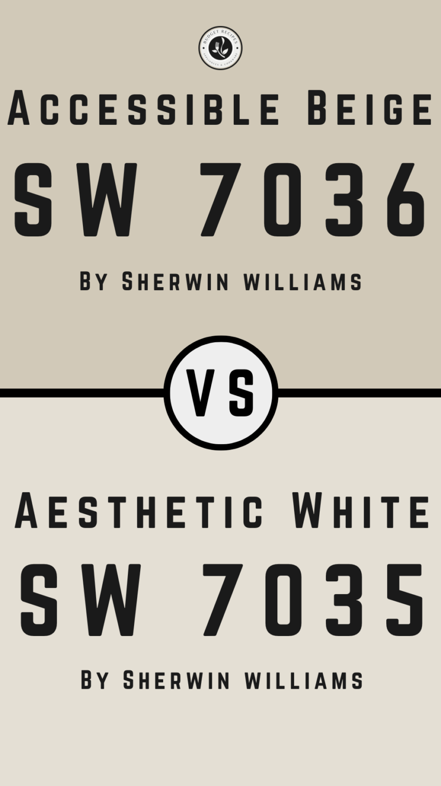 Accessible Beige by Sherwin Williams SW 7036: The Perfect Neutral Tone ...