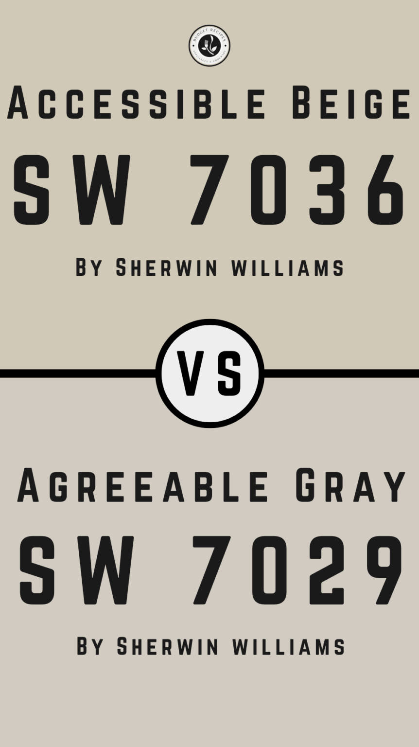 Accessible Beige by Sherwin Williams SW 7036: The Perfect Neutral Tone ...