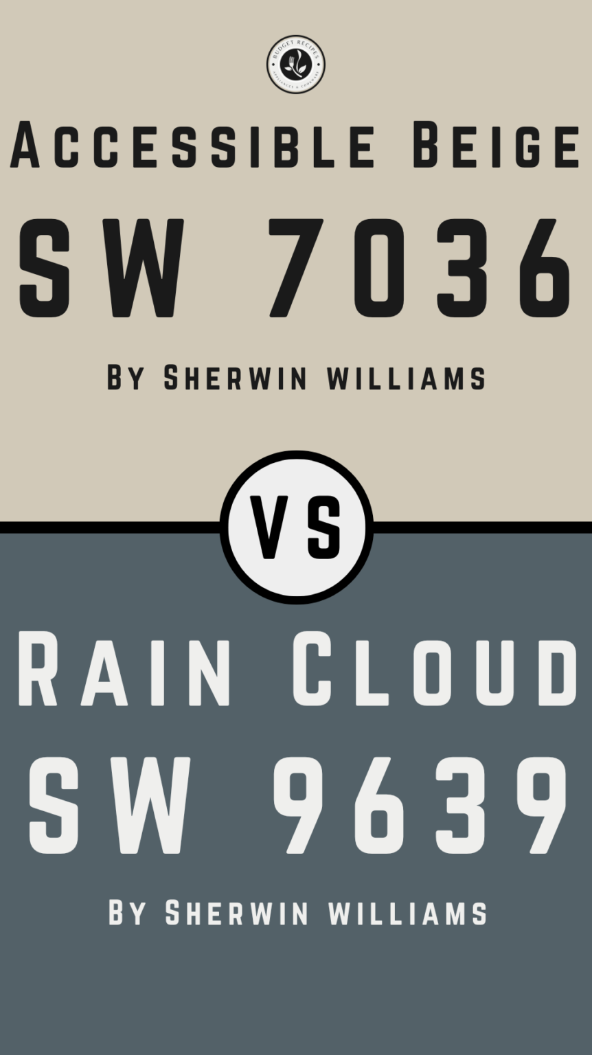 Accessible Beige by Sherwin Williams SW 7036: The Perfect Neutral Tone ...