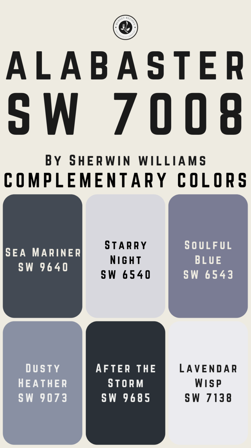 Alabaster by Sherwin Williams SW 7008: The Perfect Soft White for Your ...