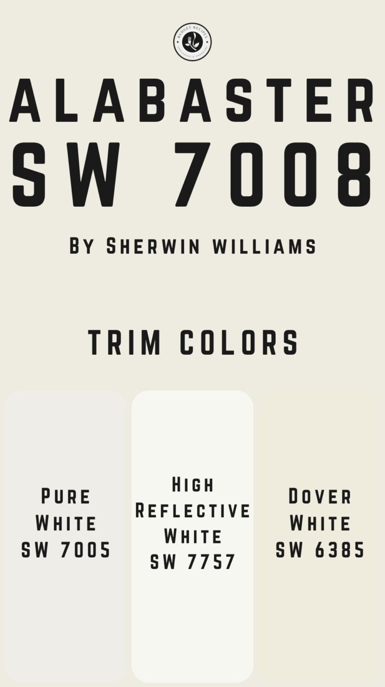 Alabaster by Sherwin Williams SW 7008: The Perfect Soft White for Your ...