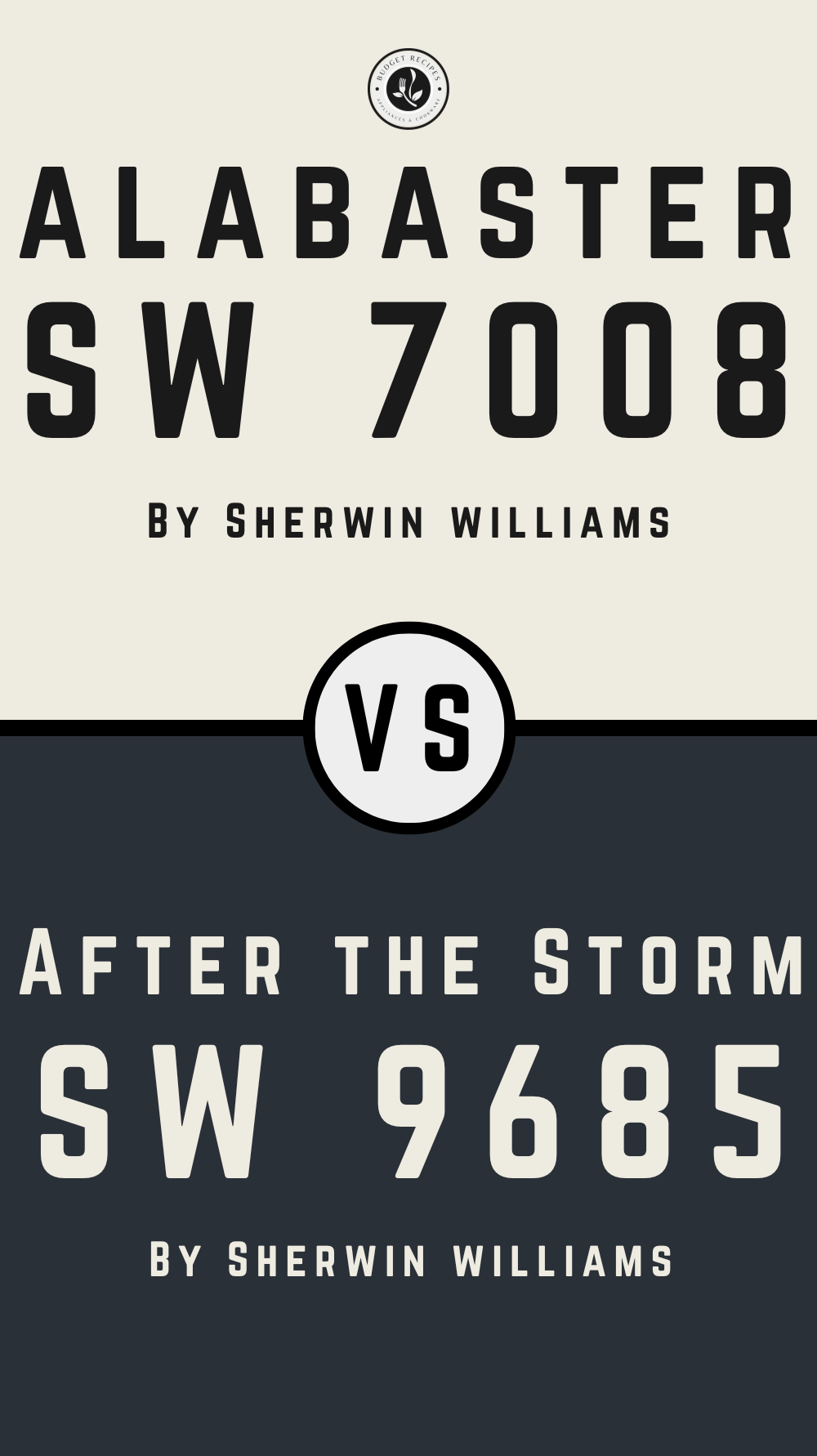 Alabaster by Sherwin Williams SW 7008: The Perfect Soft White for Your ...
