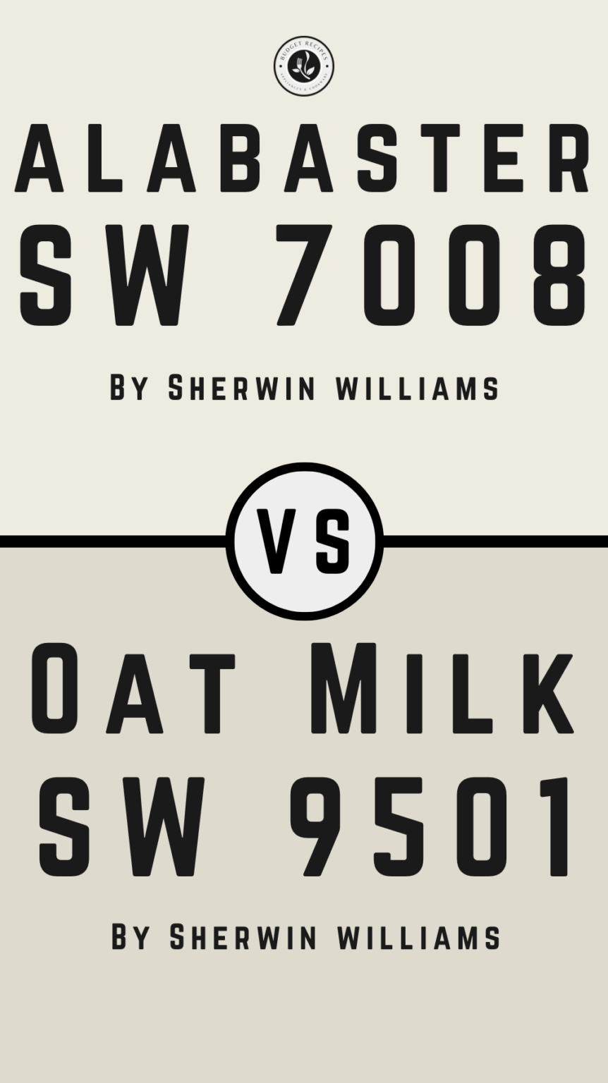 Alabaster by Sherwin Williams SW 7008: The Perfect Soft White for Your ...