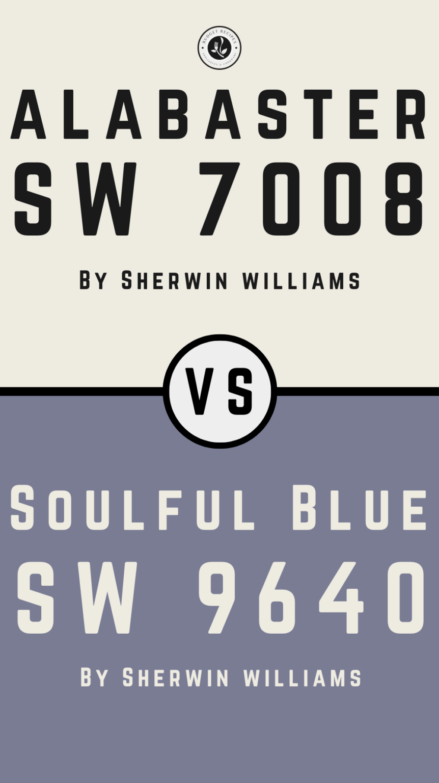 Alabaster by Sherwin Williams SW 7008: The Perfect Soft White for Your ...