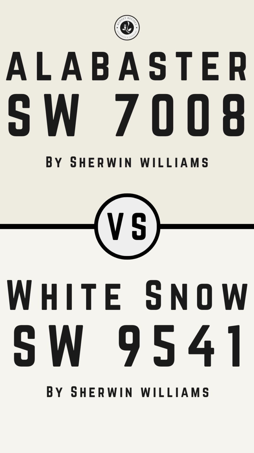 Alabaster by Sherwin Williams SW 7008: The Perfect Soft White for Your ...