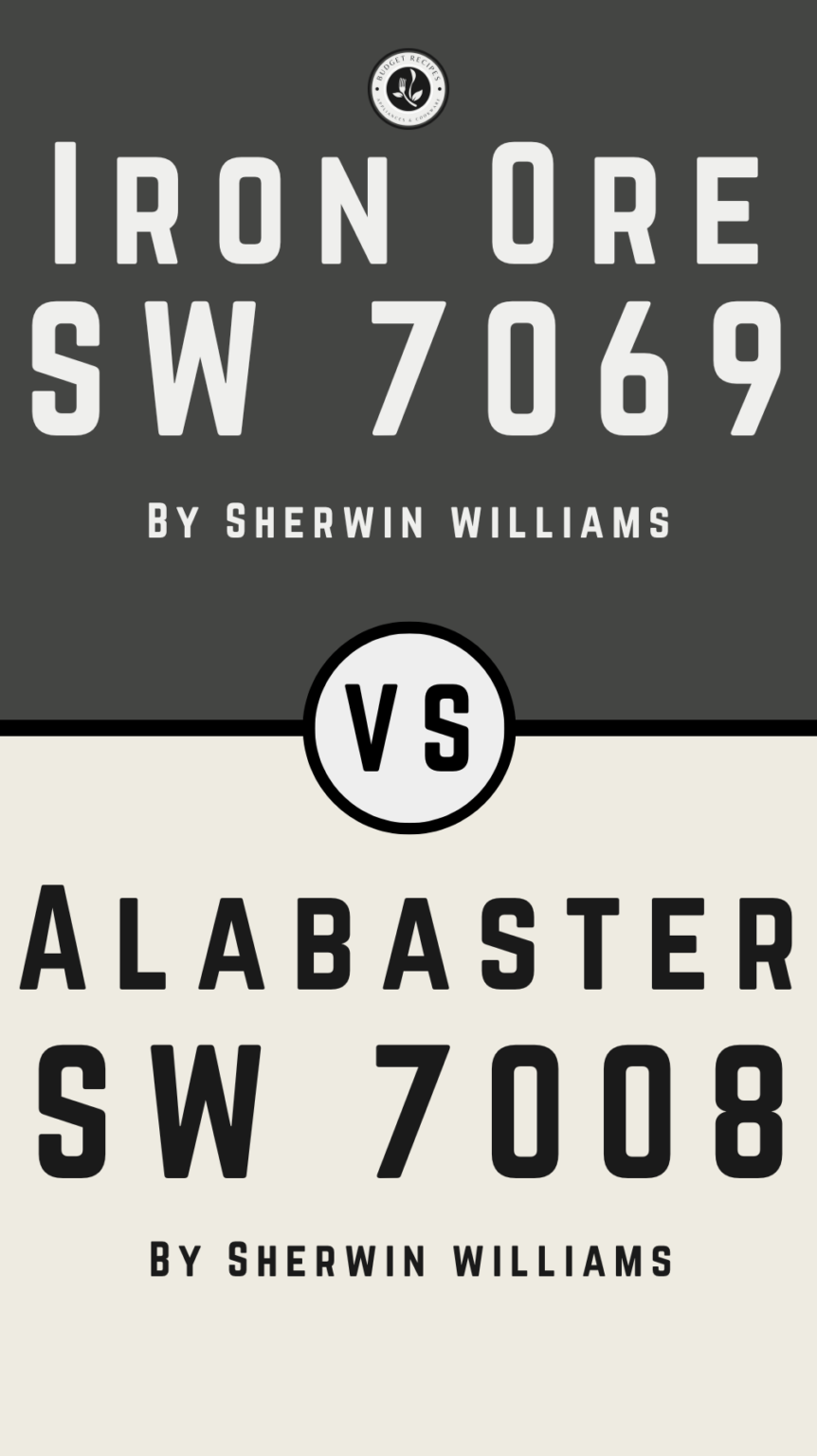 Iron Ore by Sherwin Williams SW 7069: A Rich, Dark Neutral for Modern ...