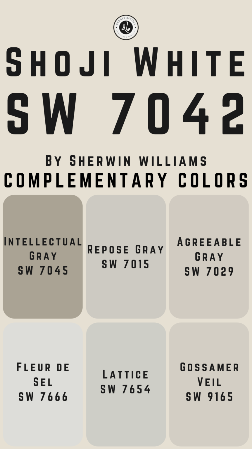 Shoji White by Sherwin Williams SW 7042: The Perfect Warm Neutral for ...