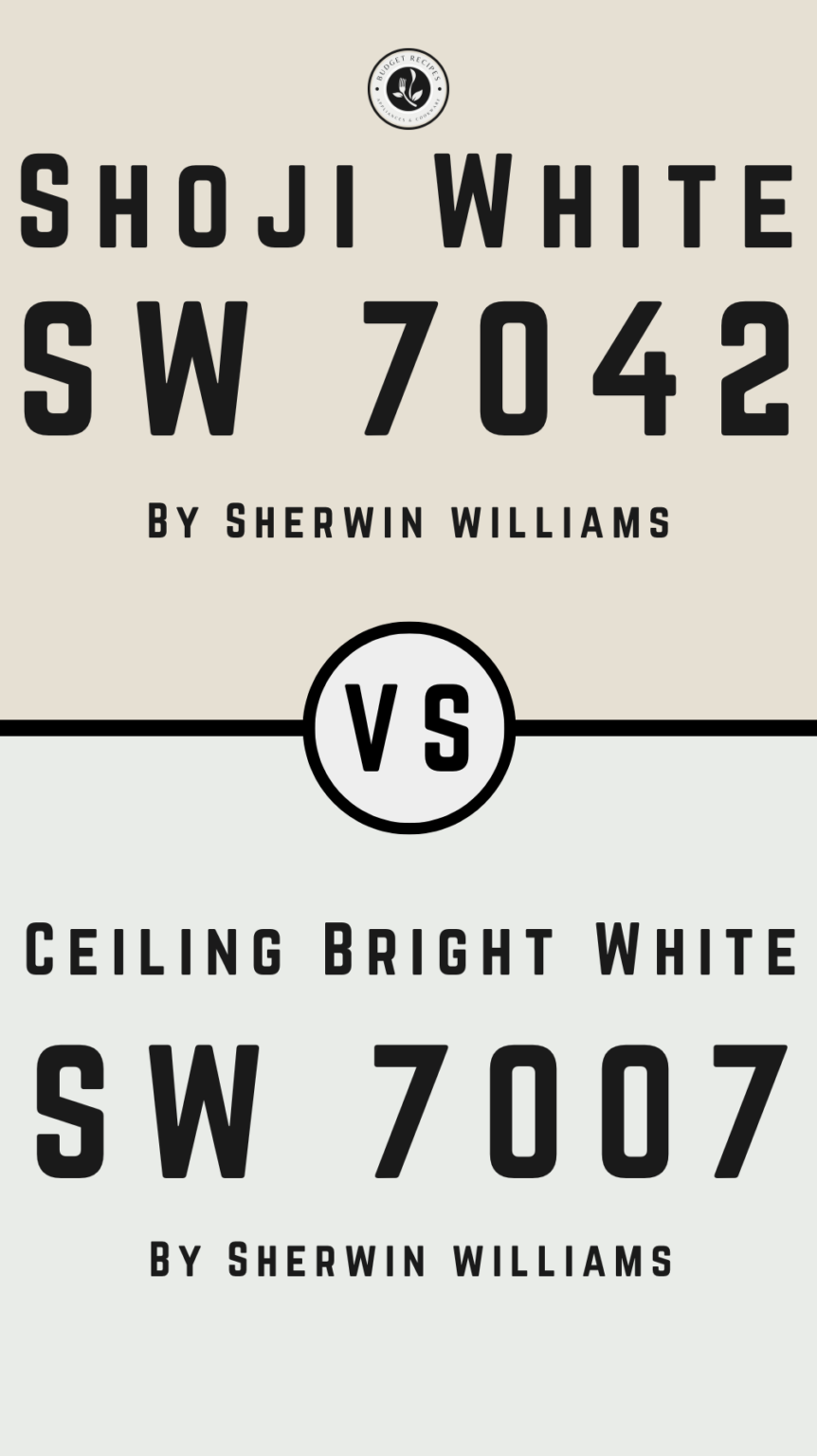 Shoji White by Sherwin Williams SW 7042: The Perfect Warm Neutral for ...