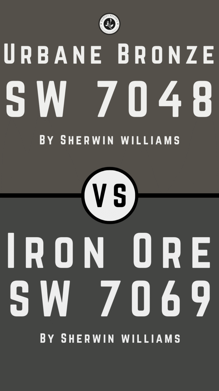 Urbane Bronze by Sherwin Williams SW 7048: The Perfect Rich Neutral for ...
