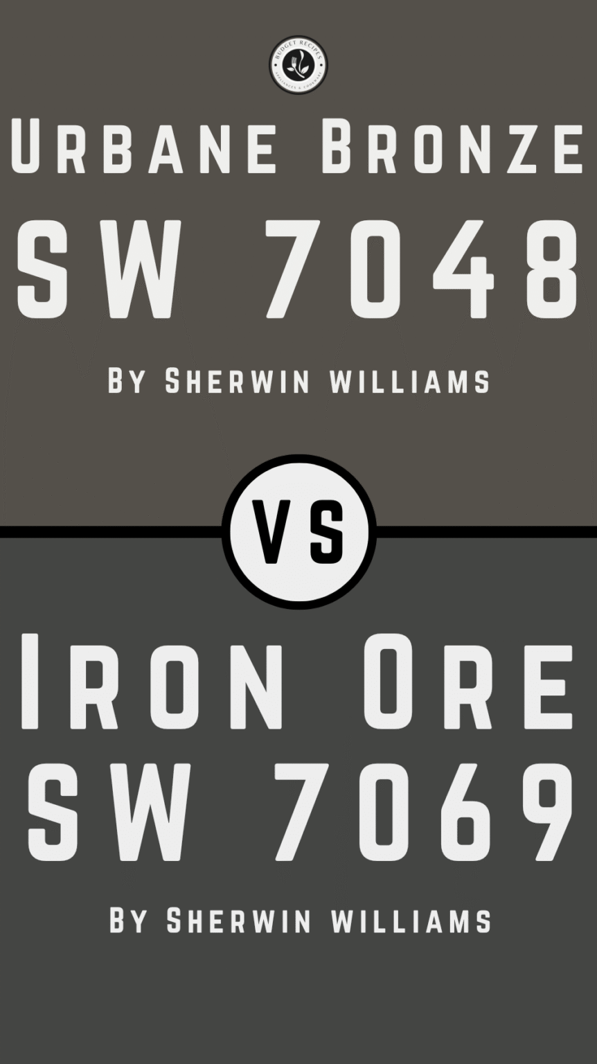 Urbane Bronze by Sherwin Williams SW 7048: The Perfect Rich Neutral for ...