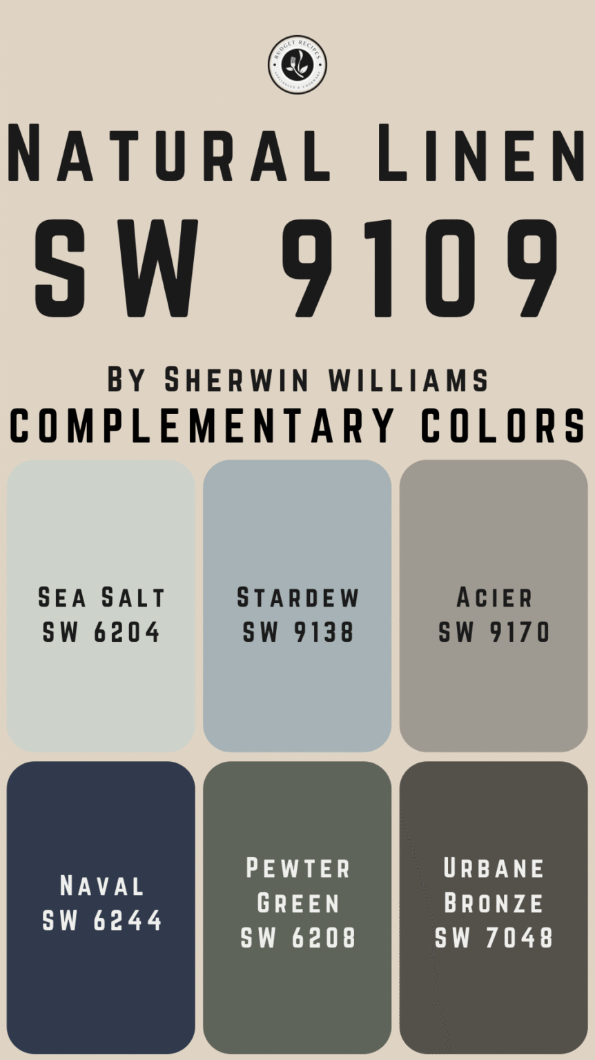Sherwin Williams Natural Linen Complementary Colors