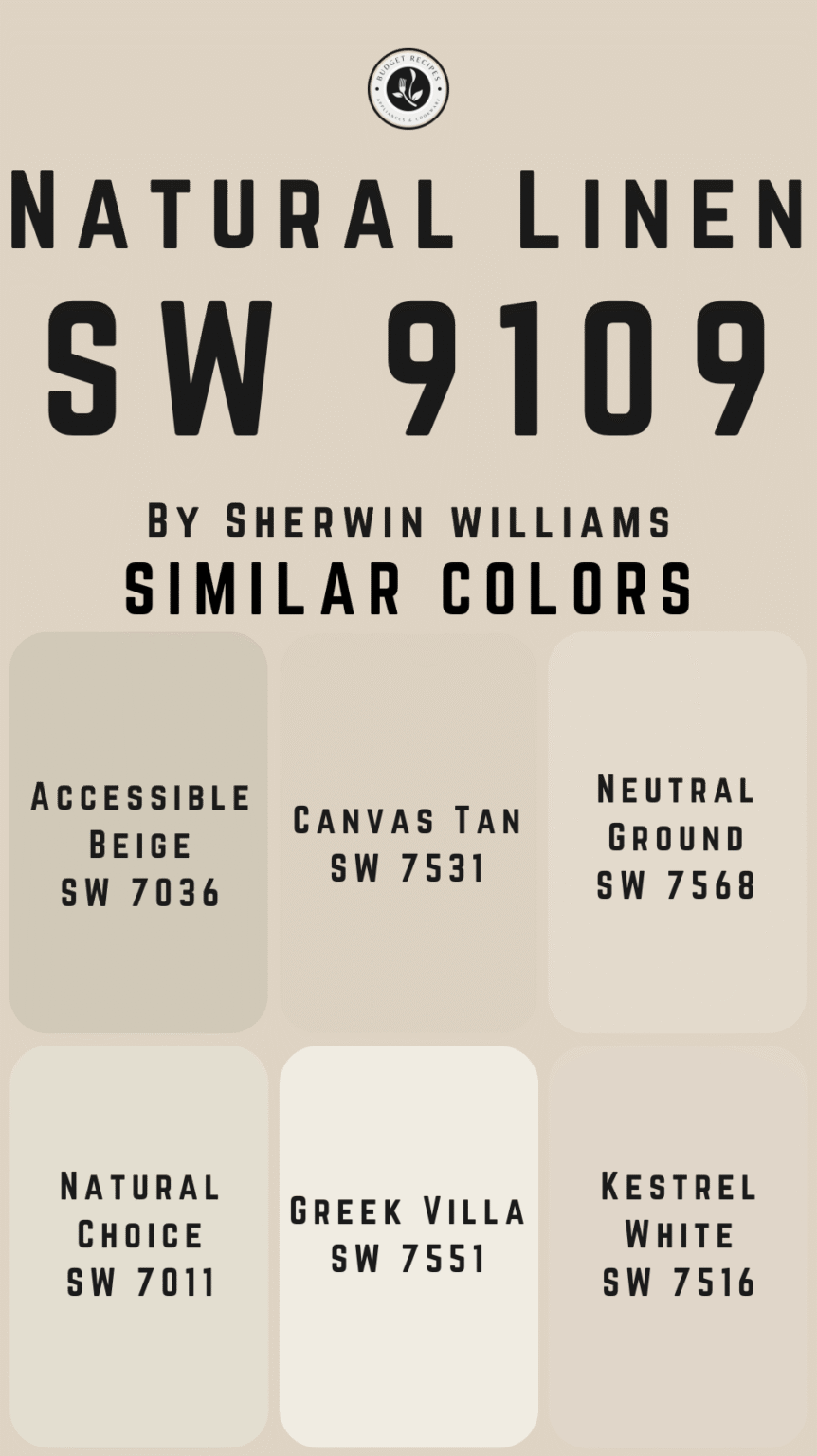 Natural Linen by Sherwin Williams SW 9109: Warm, Versatile Paint Color ...