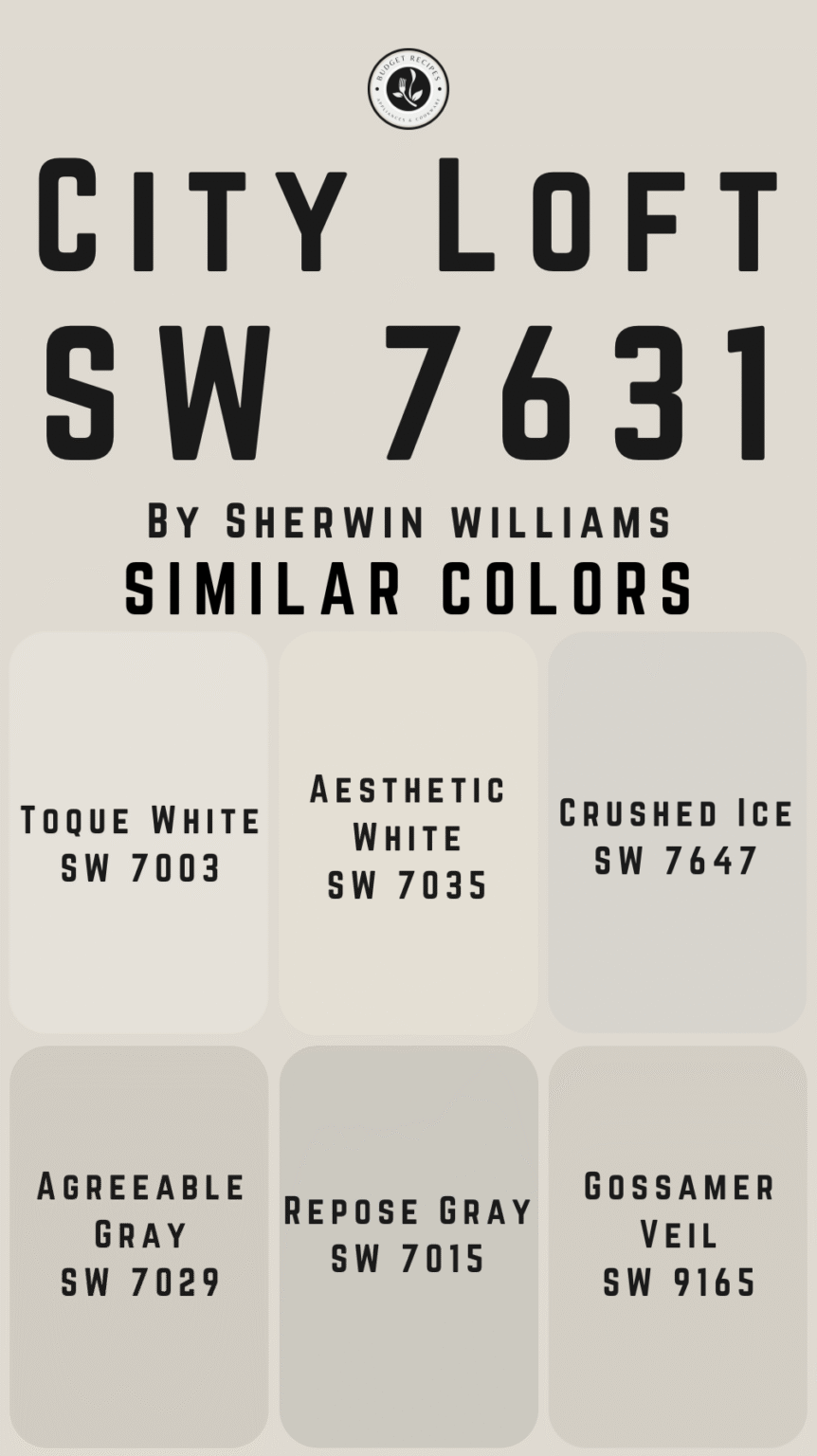 City Loft by Sherwin Williams SW 7631: A Perfect Neutral for Modern ...