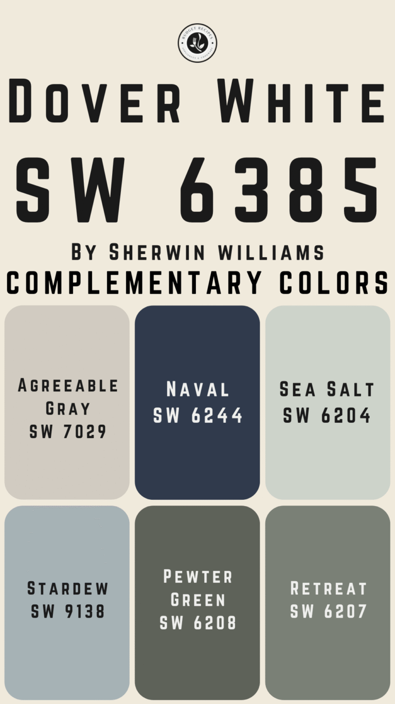 Dover White by Sherwin Williams SW 6385: Why This Warm White Is a ...