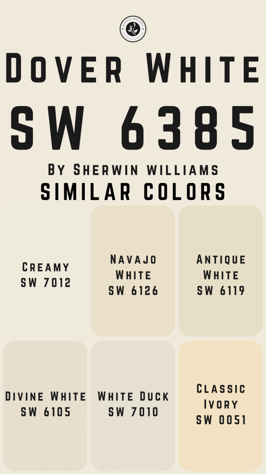 Dover White by Sherwin Williams SW 6385: Why This Warm White Is a ...