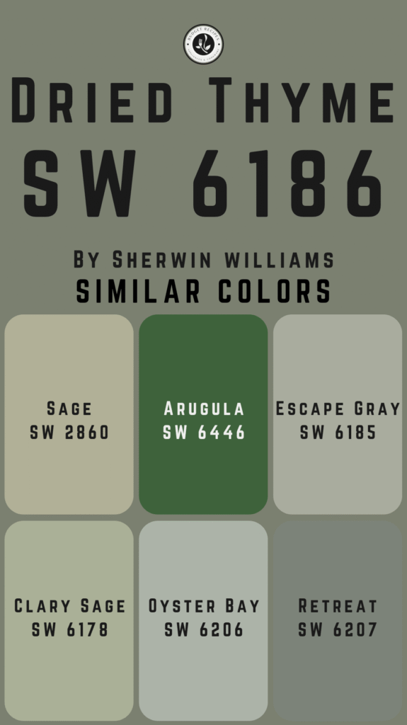 Dried Thyme by Sherwin Williams SW 6186: A Versatile Green for Cozy ...