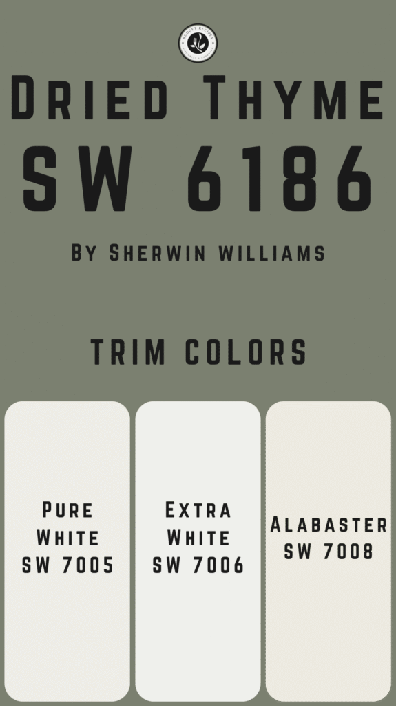 Dried Thyme by Sherwin Williams SW 6186: A Versatile Green for Cozy ...