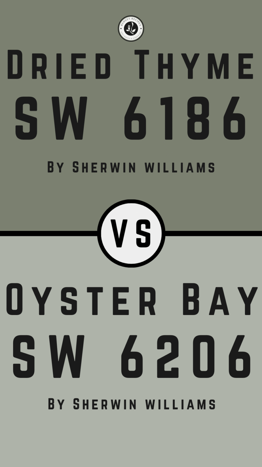 Dried Thyme by Sherwin Williams SW 6186: A Versatile Green for Cozy ...