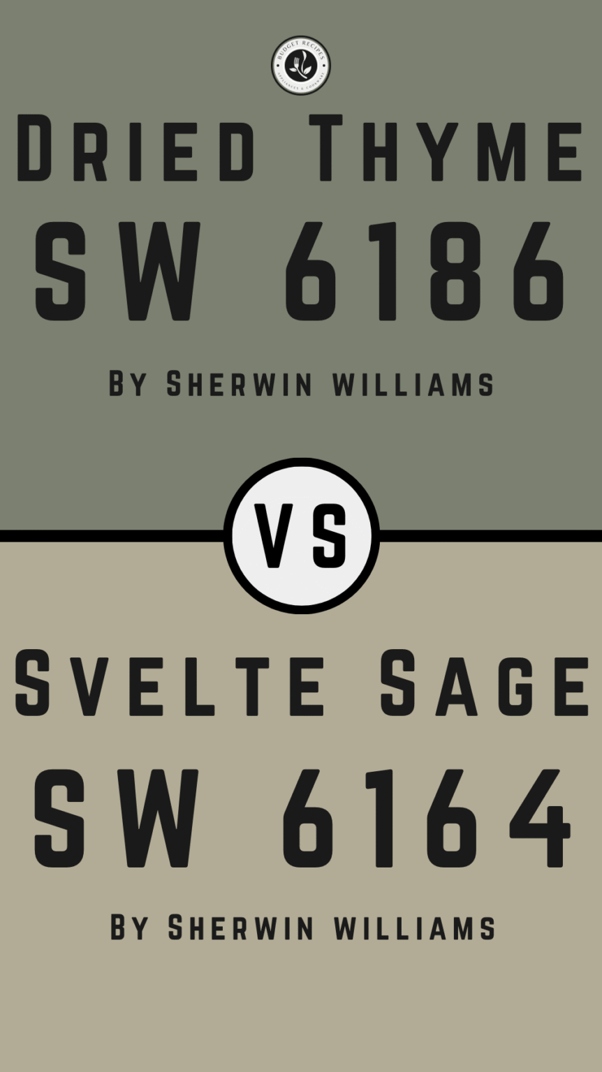Dried Thyme by Sherwin Williams SW 6186: A Versatile Green for Cozy ...