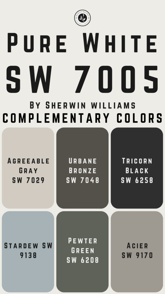 Pure White by Sherwin Williams SW 7005: The Perfect Soft White for Any ...