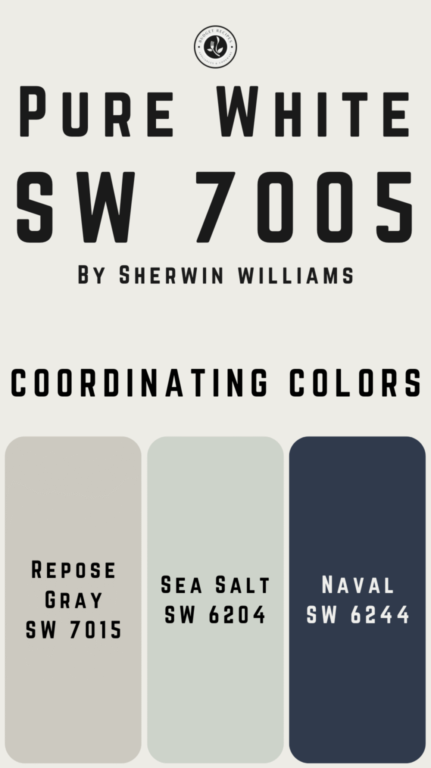 Pure White by Sherwin Williams SW 7005: The Perfect Soft White for Any ...