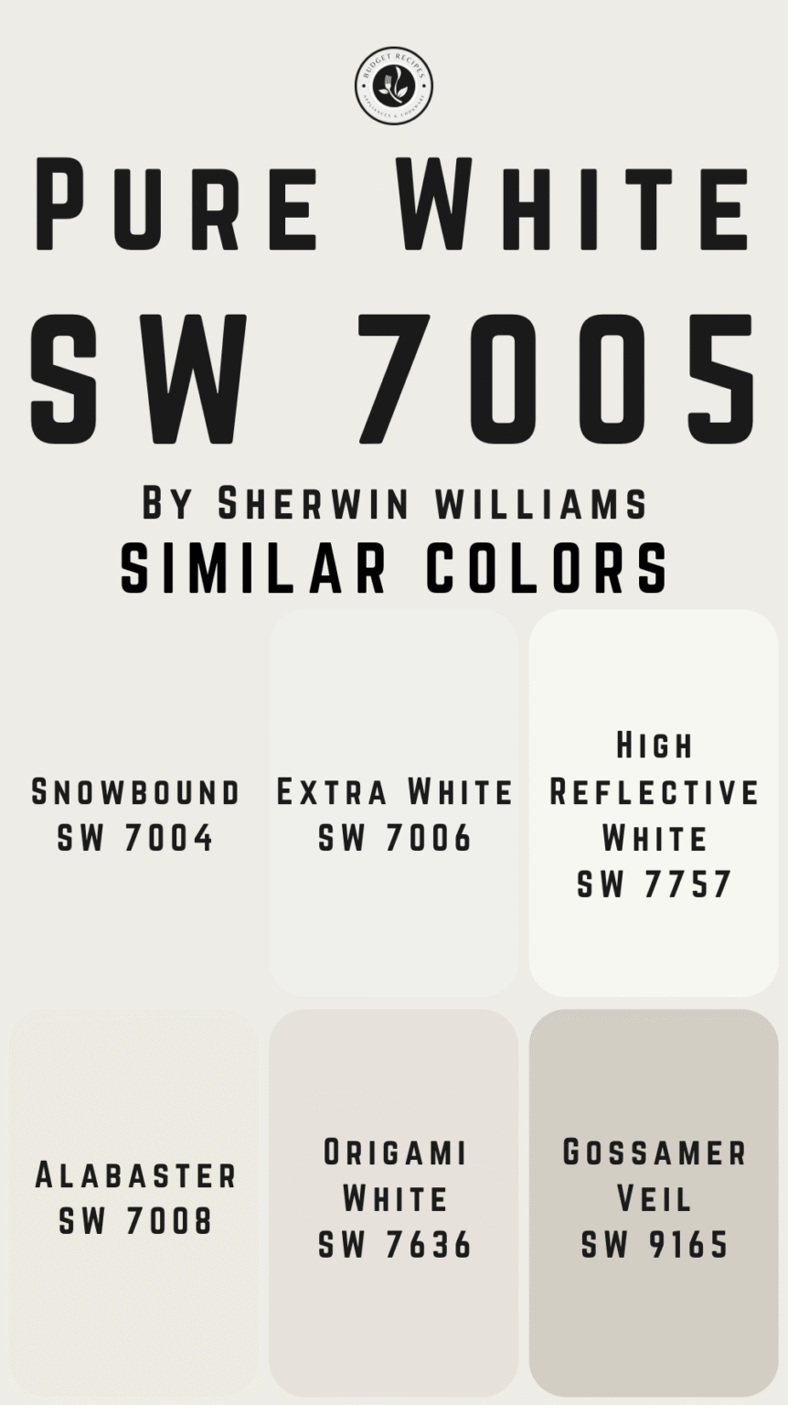 Pure White by Sherwin Williams SW 7005: The Perfect Soft White for Any ...