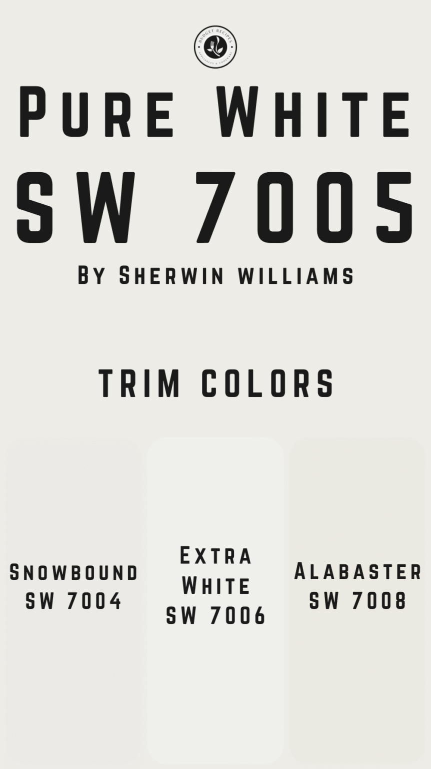 Pure White by Sherwin Williams SW 7005: The Perfect Soft White for Any ...