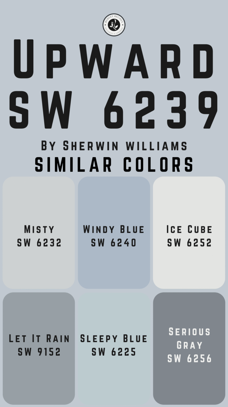 Upward by Sherwin Williams SW 6239: A Refreshing Blue for Every Space ...
