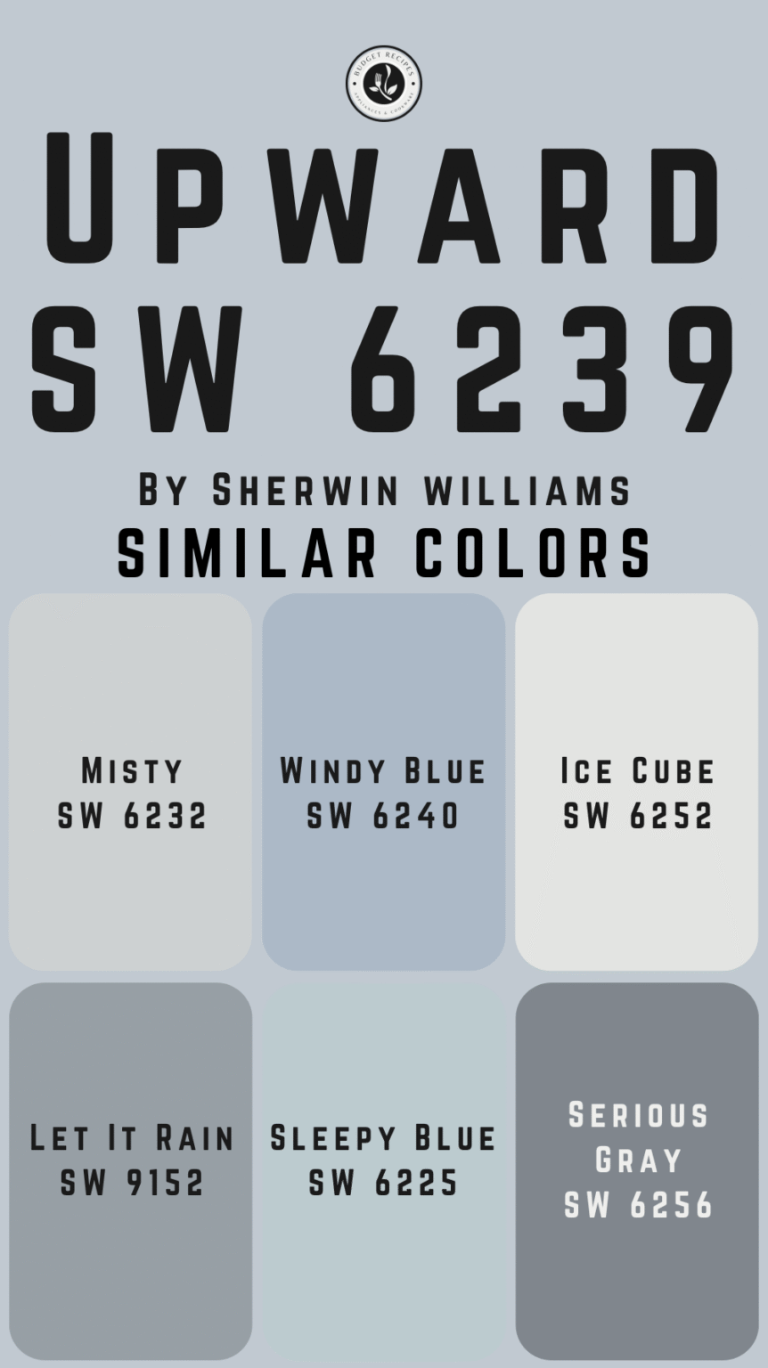 Upward by Sherwin Williams SW 6239: A Refreshing Blue for Every Space ...
