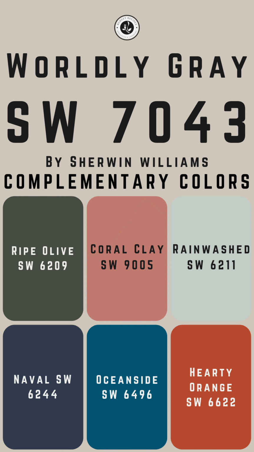 Worldly Gray by Sherwin Williams SW 7043: Friendly Color Guide – My ...