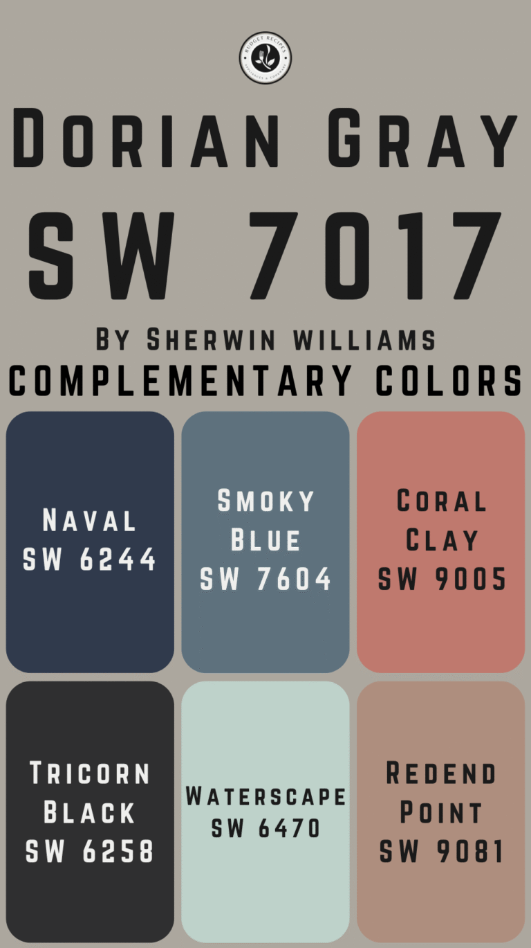 Dorian Gray by Sherwin Williams SW 7017: Color Guide & Coordinating ...