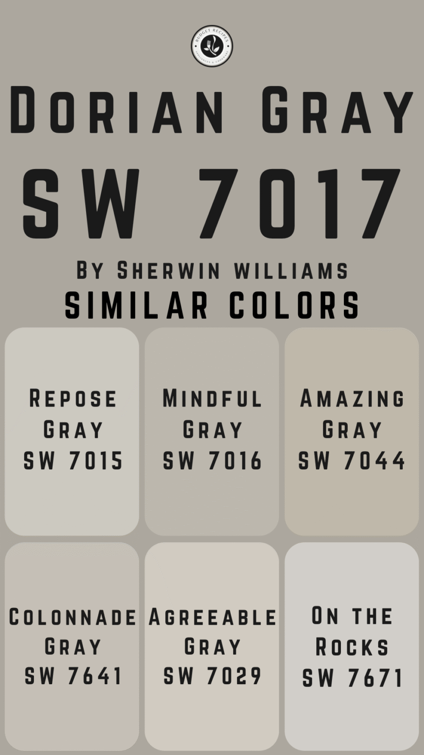 Dorian Gray by Sherwin Williams SW 7017: Color Guide & Coordinating ...