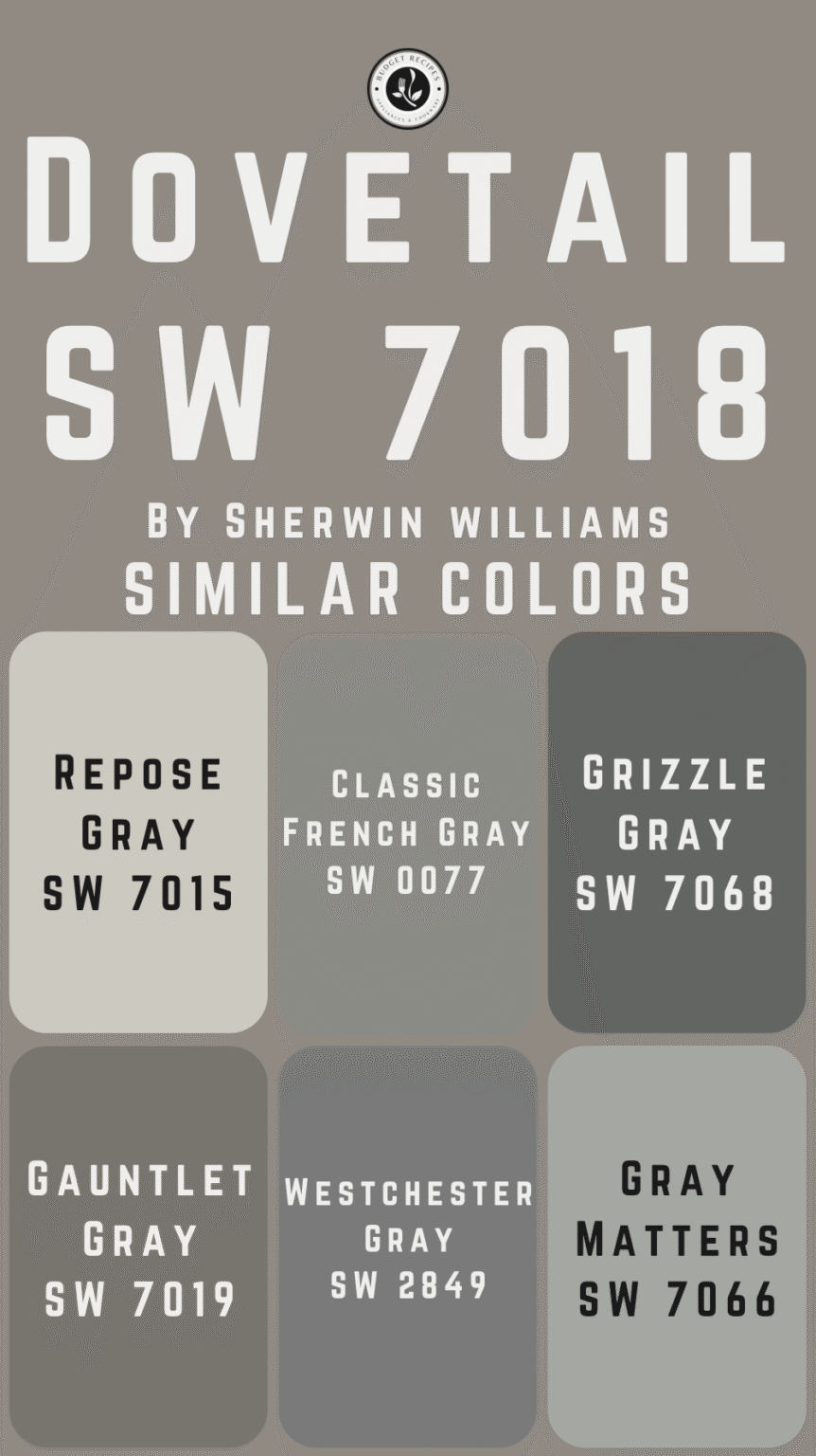Dovetail by Sherwin Williams SW 7018: Color Guide & Inspiration – My ...