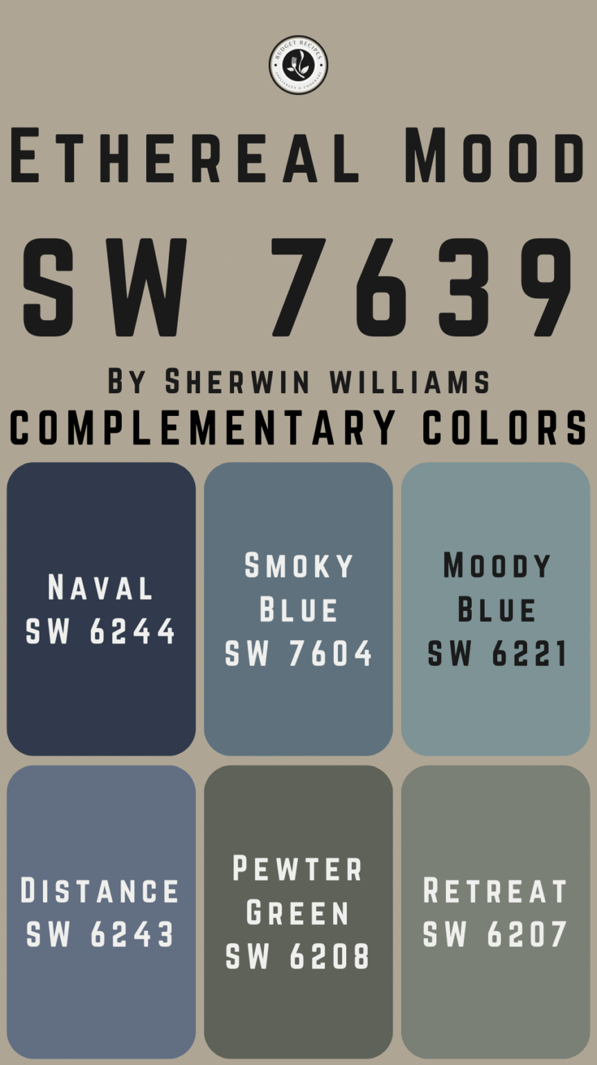 Ethereal Mood by Sherwin Williams SW 7639: Color Guide & Inspiration ...