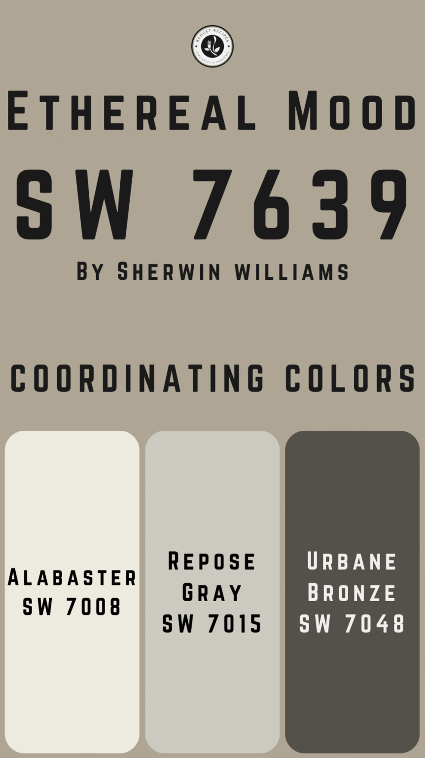 Ethereal Mood by Sherwin Williams SW 7639: Color Guide & Inspiration ...