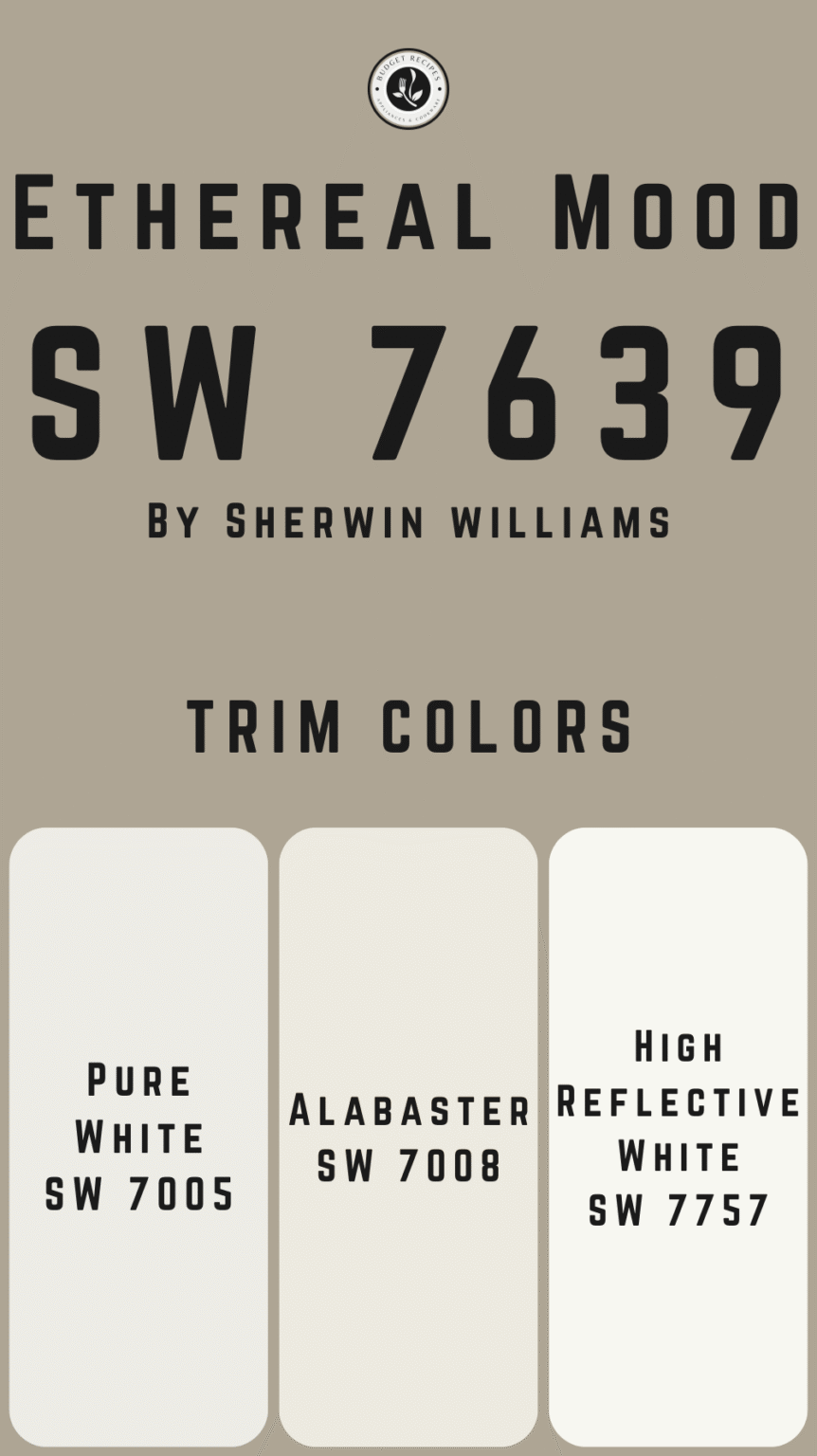 Ethereal Mood by Sherwin Williams SW 7639: Color Guide & Inspiration ...