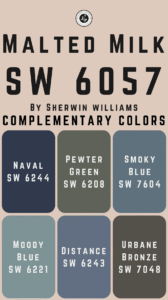Malted Milk by Sherwin Williams SW 6057: Complete Color Overview – My ...