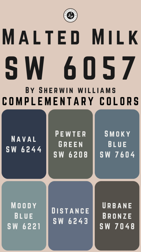 Malted Milk by Sherwin Williams SW 6057: Complete Color Overview – My ...