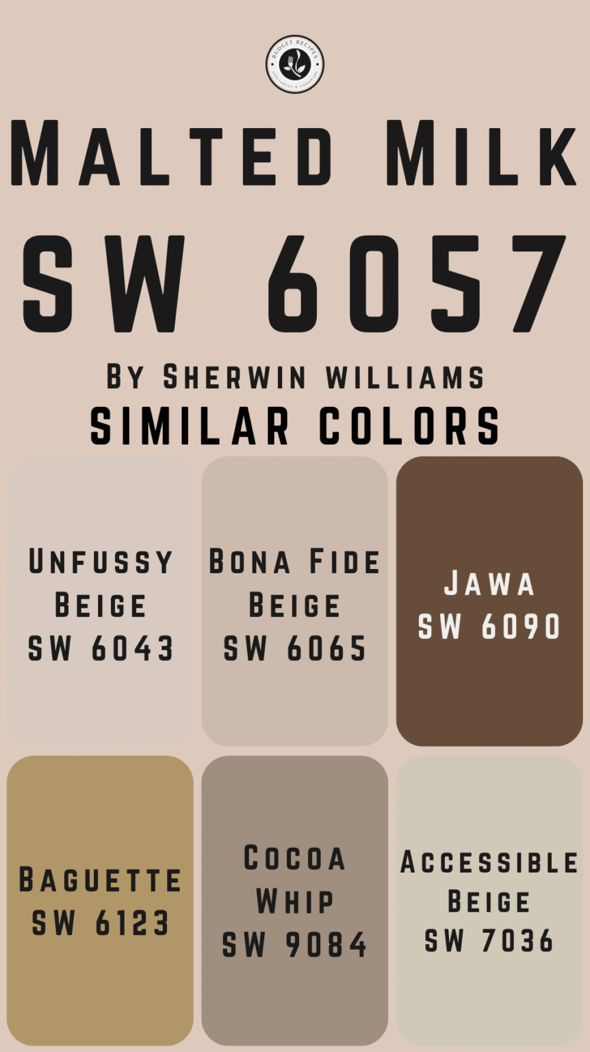 Malted Milk by Sherwin Williams SW 6057: Complete Color Overview – My ...