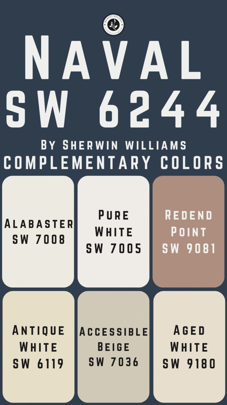 Naval by Sherwin Williams SW 6244: Color, Undertones & More – My Budget ...