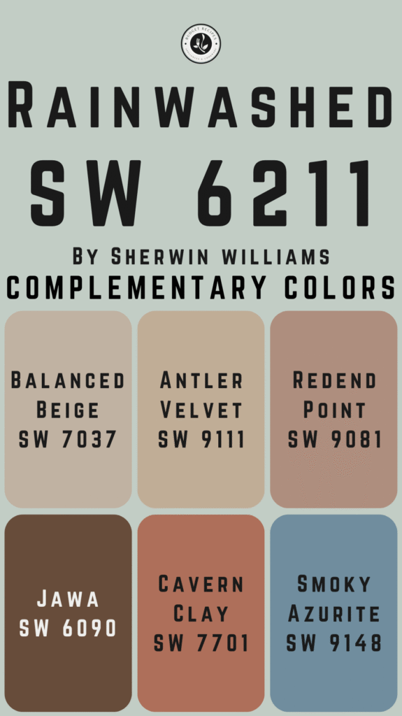 Rainwashed by Sherwin Williams SW 6211: Color Guide & Inspiration – My ...
