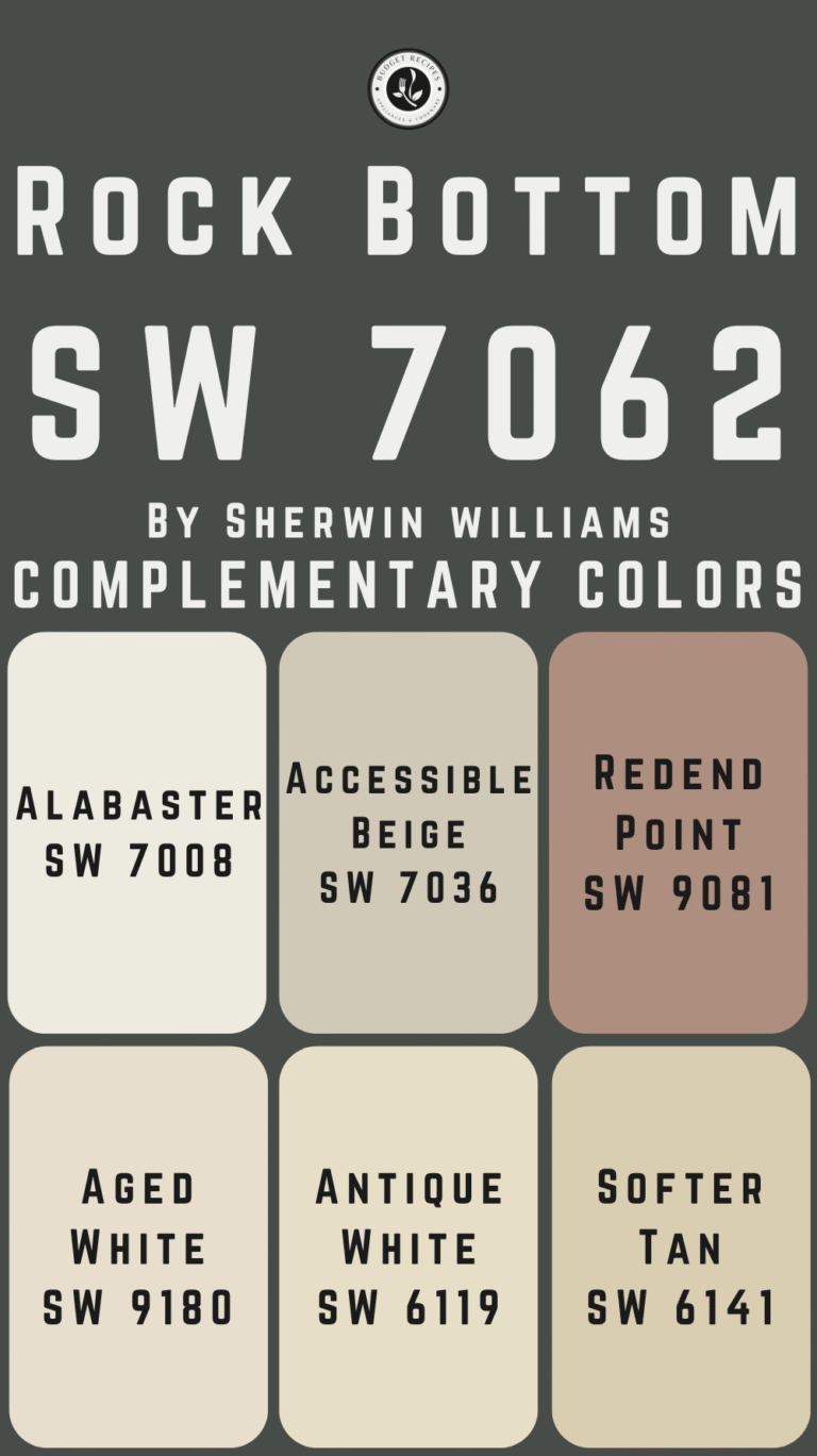Rock Bottom by Sherwin Williams SW 7062: Color Details & Ideas – My ...