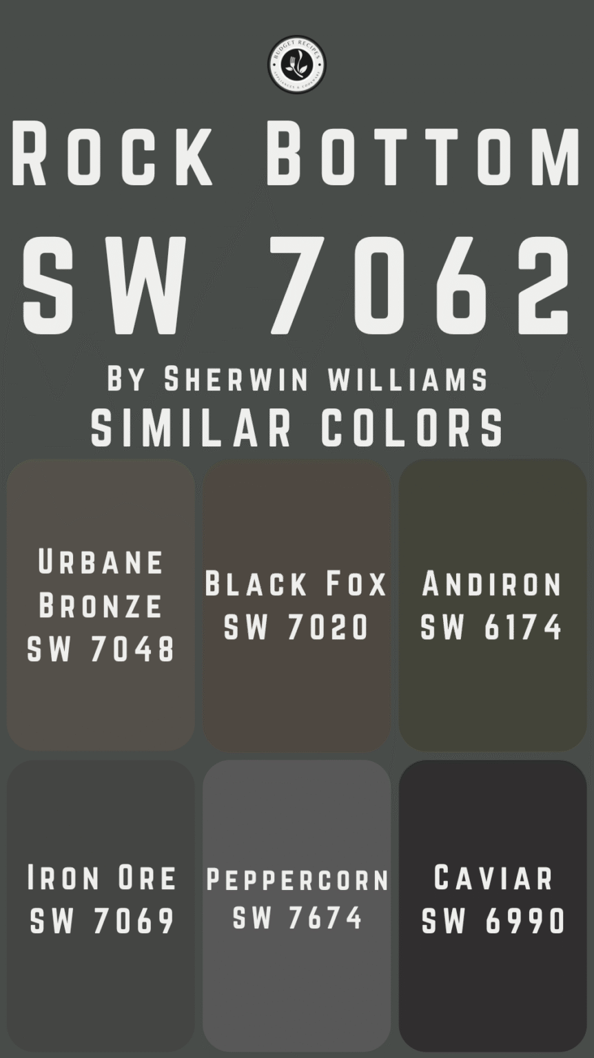 Rock Bottom by Sherwin Williams SW 7062: Color Details & Ideas – My ...