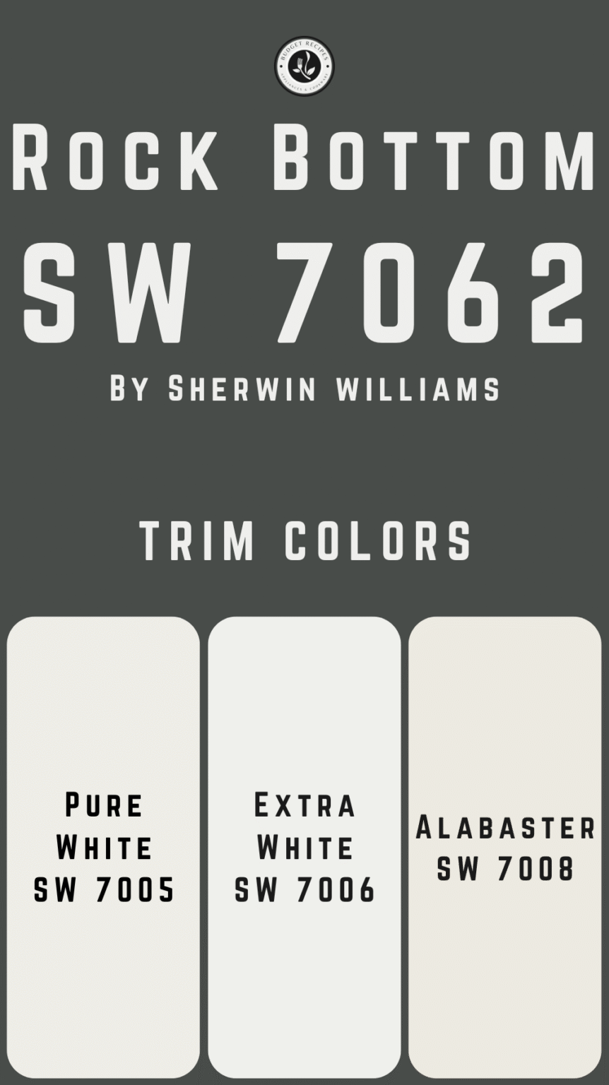 Rock Bottom by Sherwin Williams SW 7062: Color Details & Ideas – My ...